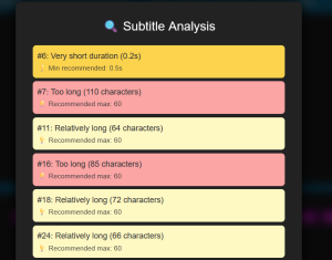 SRT vs VTT vs TXT vs ASS: Subtitle Formats Explained