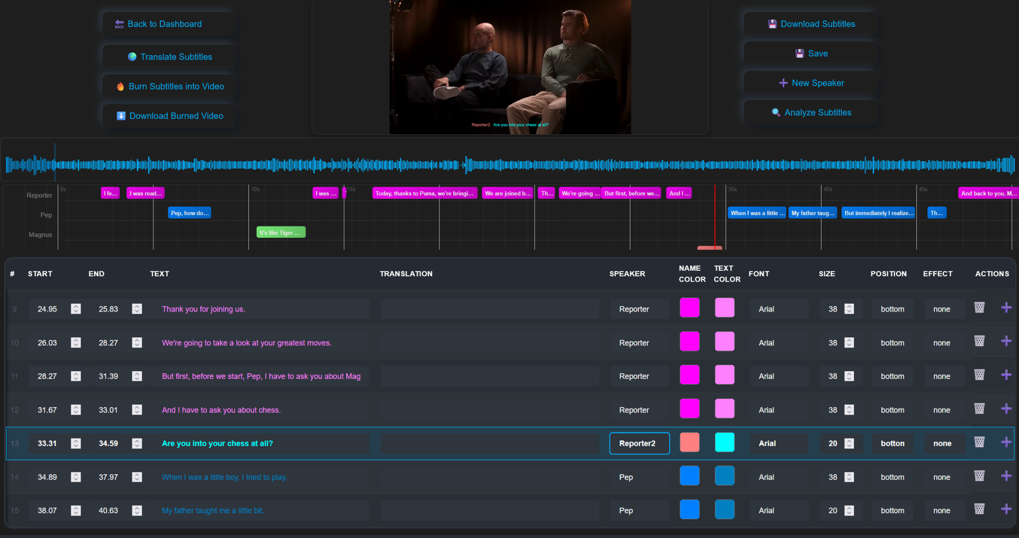 SRT vs VTT vs TXT vs ASS: Subtitle Formats Explained